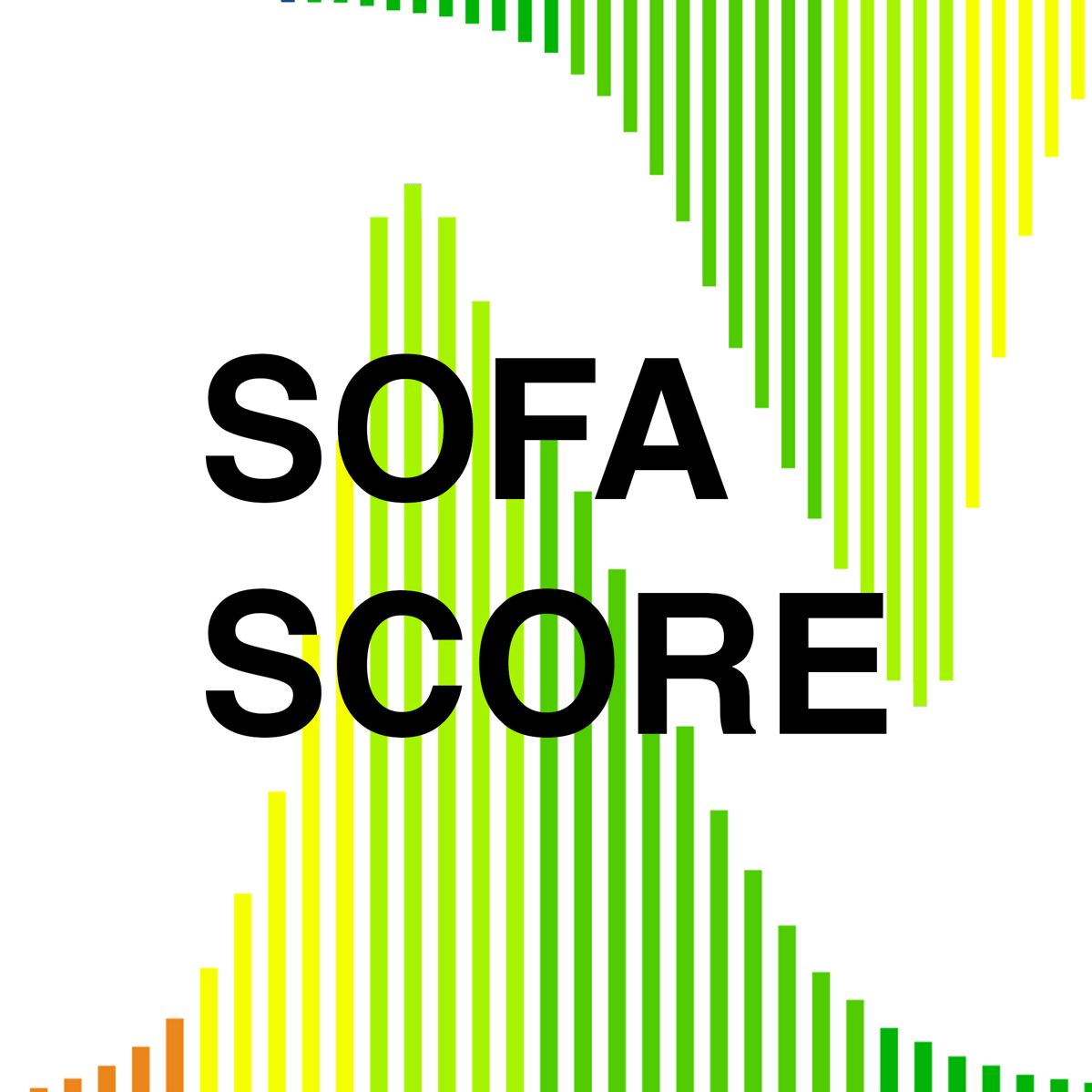Was ist der SOFA Score?